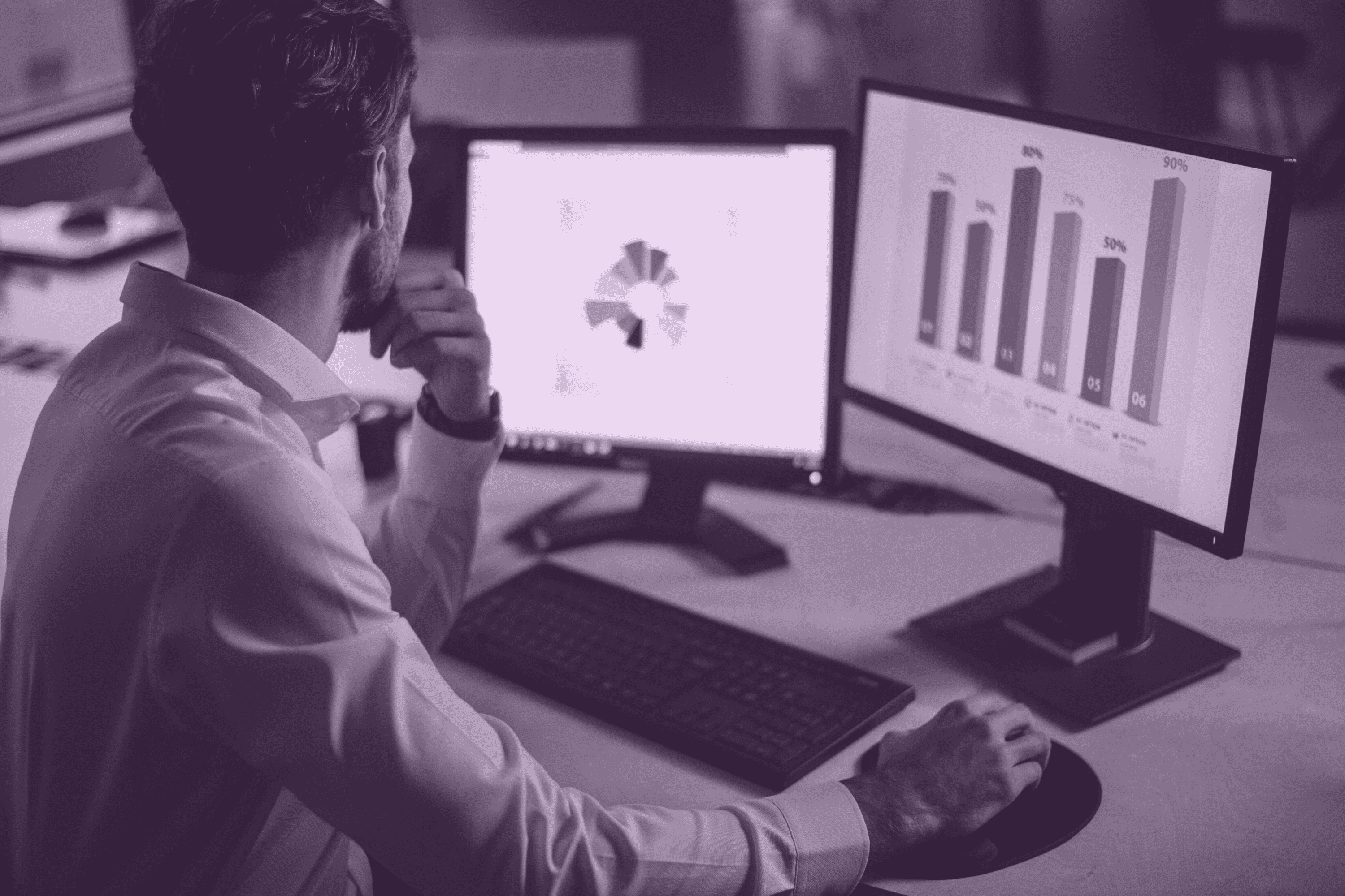 7 Types Of Market Research MTM Consulting